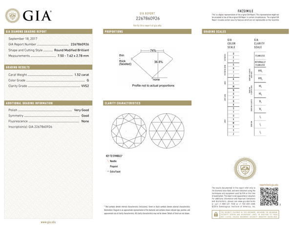 Belladonna Ring – Everett